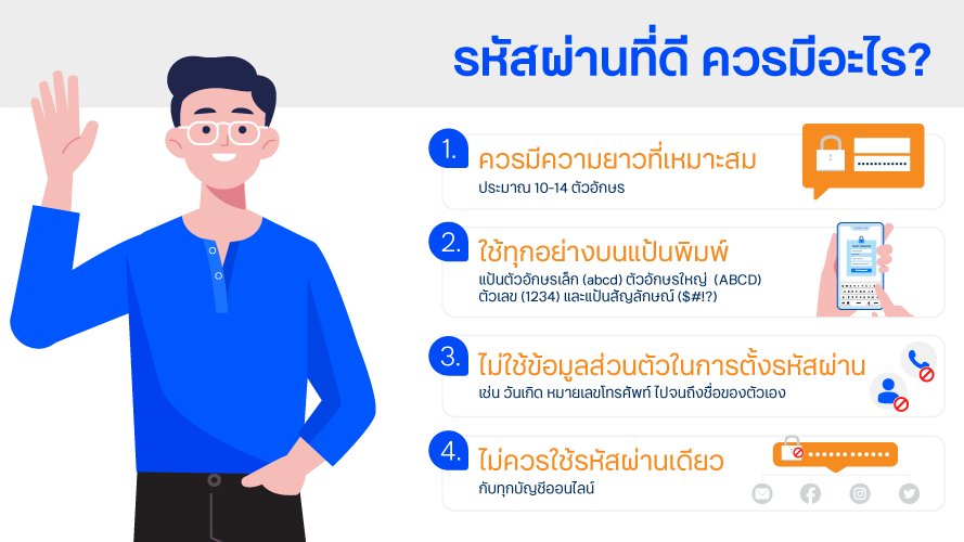 รวมเทคนิคตั้งรหัสผ่าน (Password) แบบปลอดภัย ห่างไกลแฮ็กเกอร์ | ทีเอ็ม ...